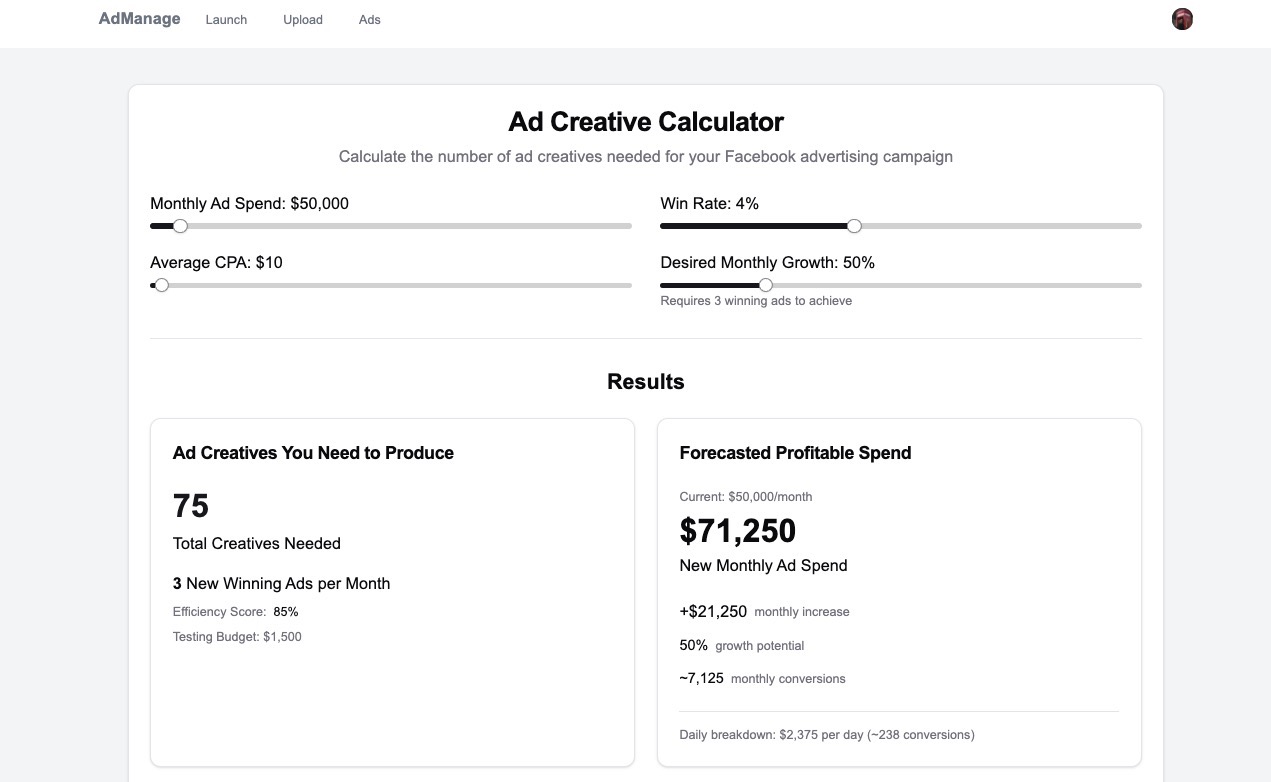 Free Facebook Ad Creative Calculator | Creative Testing & Scale ...